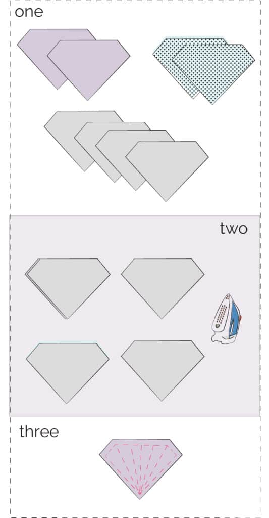 FREE PATTERN // metallic gem zipper pouch - see kate sew