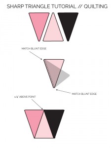 Triangle Quilt Pattern Update: How to get Sharp Triangles - see kate sew