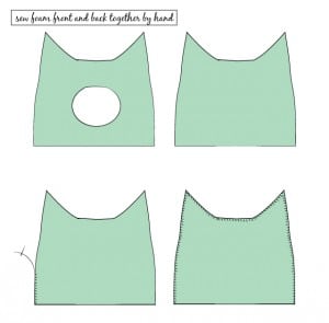 FREE Cat Bed Sewing Pattern - see kate sew