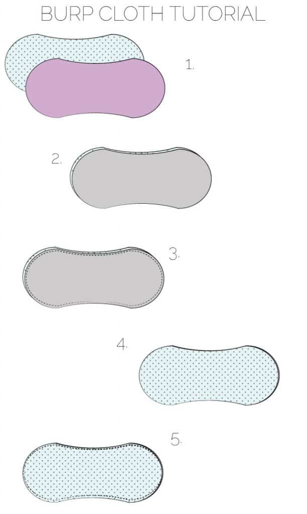 burp cloth tutorial - see kate sew