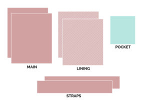 Canvas Book Bag Pattern - see kate sew