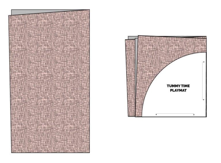 DIY Circle Playmat with Fringe! - see kate sew