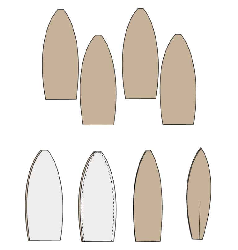 Bunny Bonnet Pattern - see kate sew