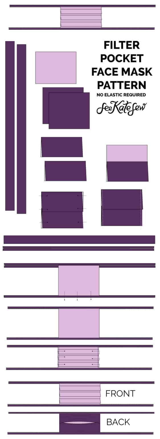 How to Sew a Face Mask with Filter Pocket (NO ELASTIC!) - see kate sew