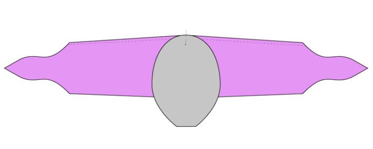 Surgical Cap Sewing Pattern with download - see kate sew