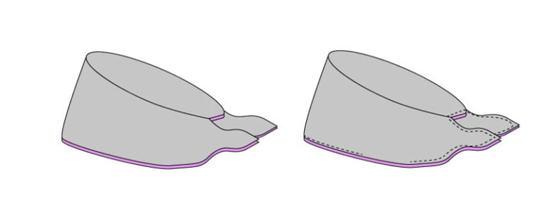 Surgical Cap Sewing Pattern with download - see kate sew