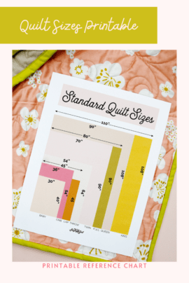 Standard Quilt Sizes Chart and Printable - see kate sew