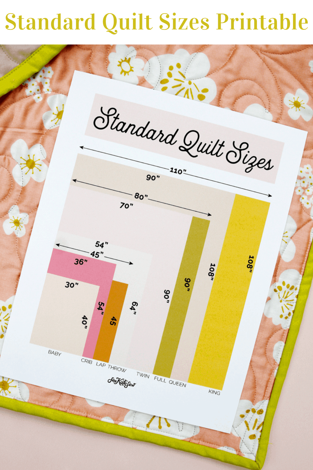Standard Quilt Sizes Chart and Printable - see kate sew Standard Quilt Sizes Chart and Printable - see kate sew