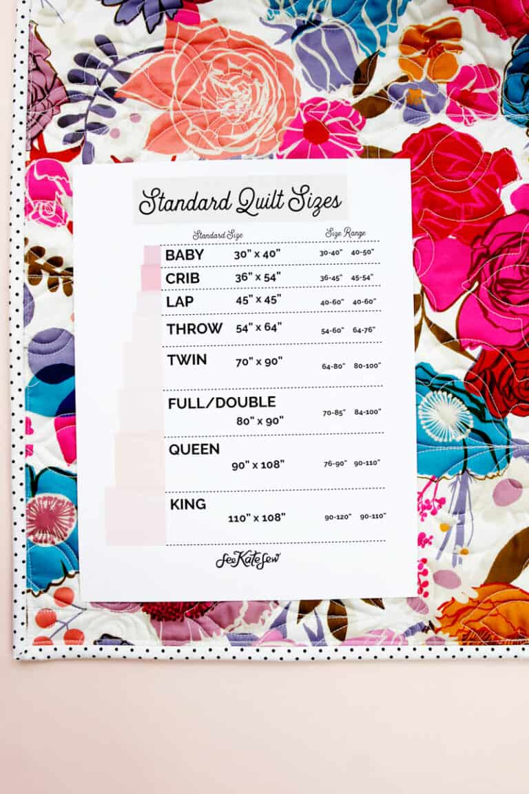 Standard Quilt Sizes Chart and Printable - see kate sew