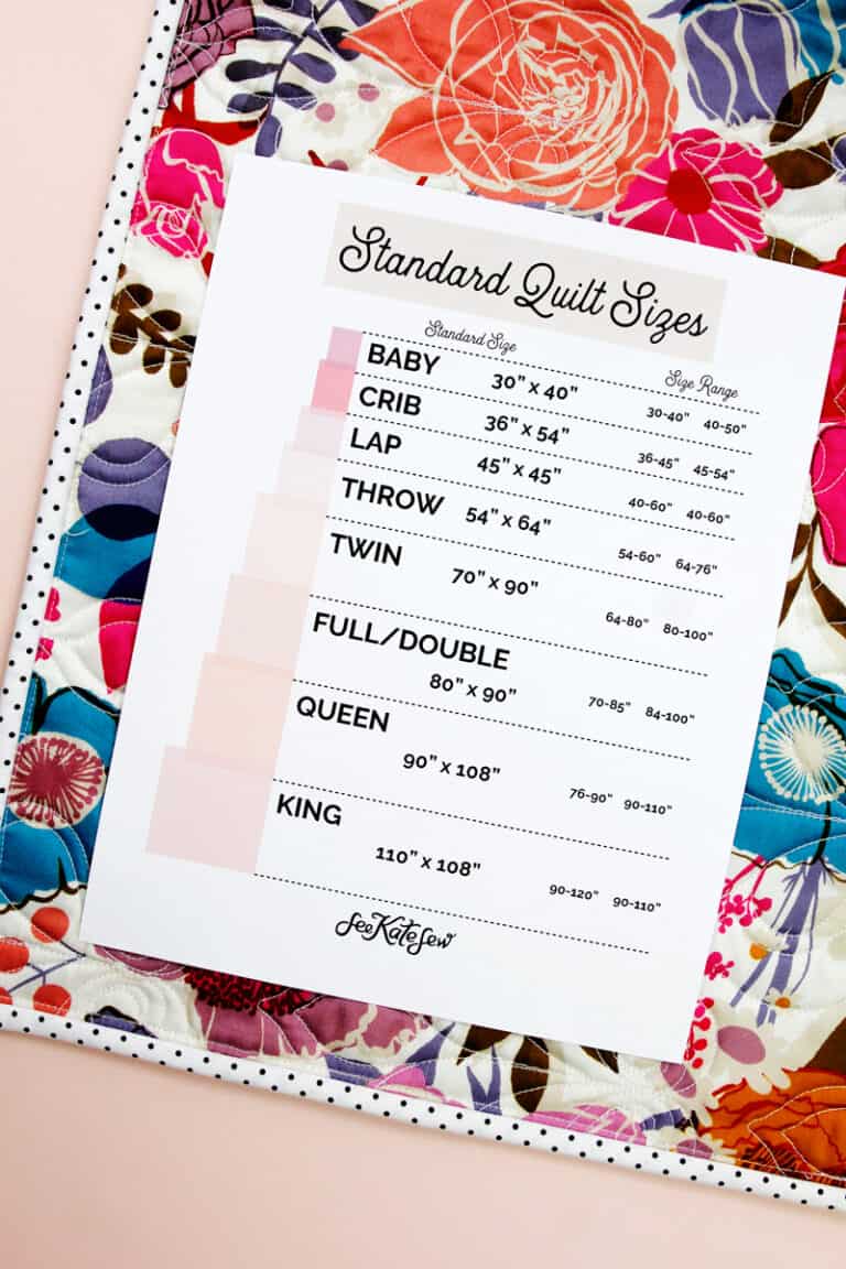 Standard Quilt Sizes Chart and Printable - see kate sew