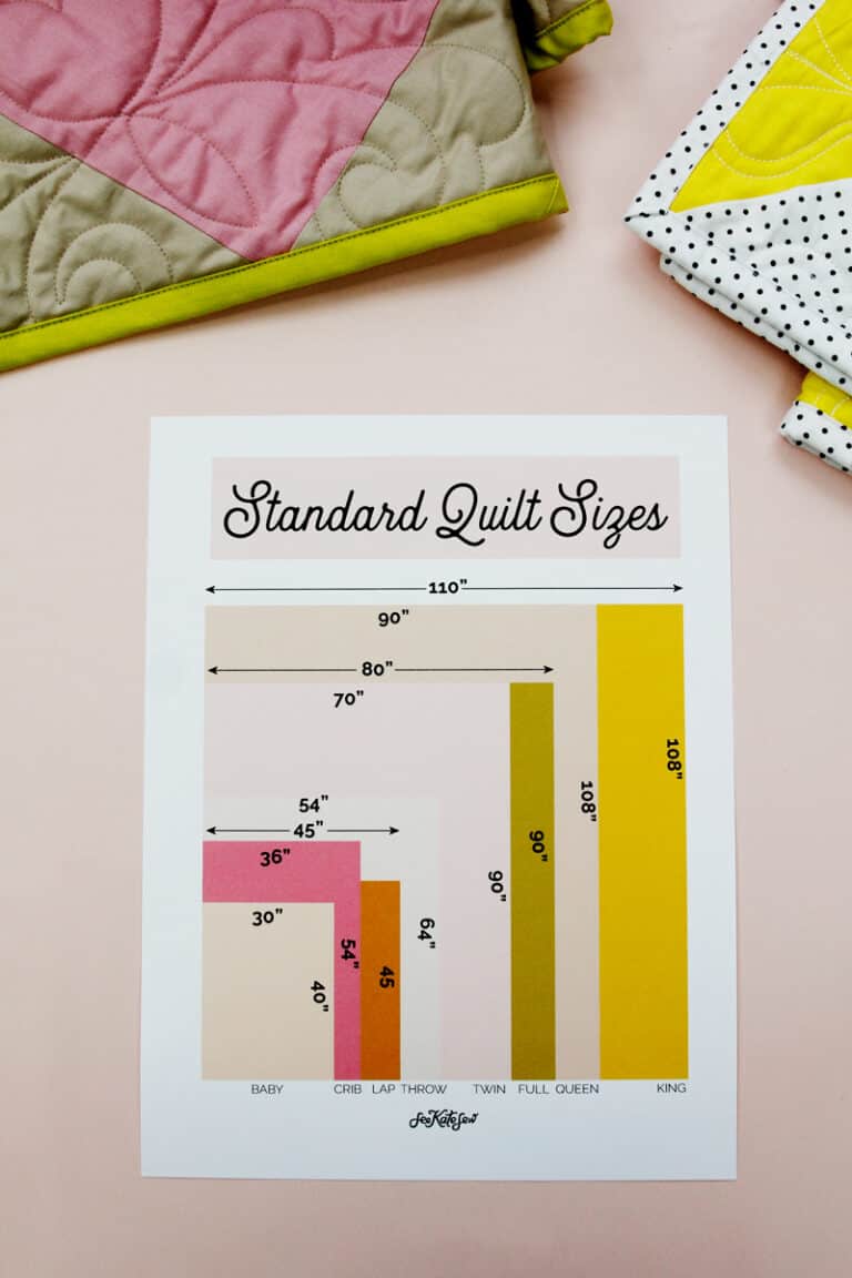 Standard Quilt Sizes Chart and Printable - see kate sew