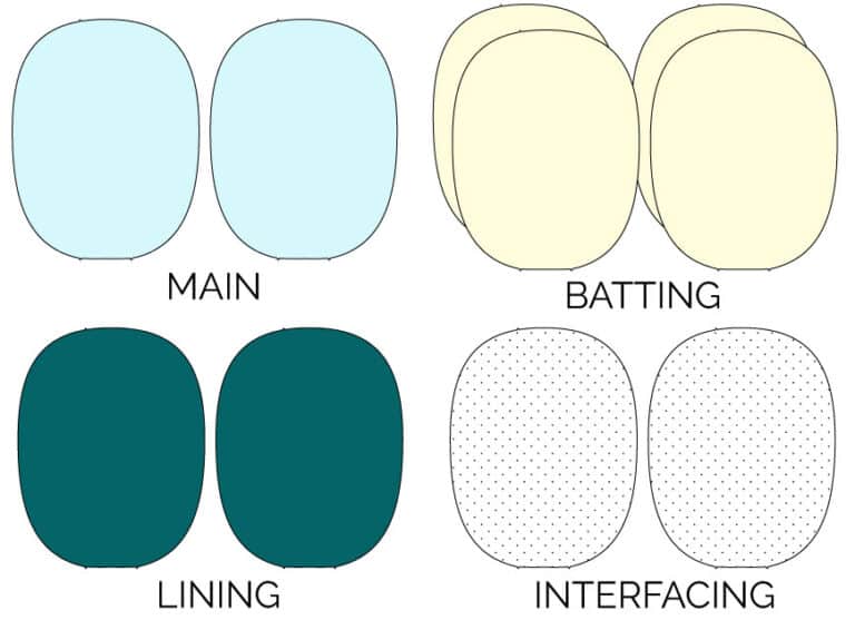 Pickleball Paddle Cover Pattern DIY - see kate sew