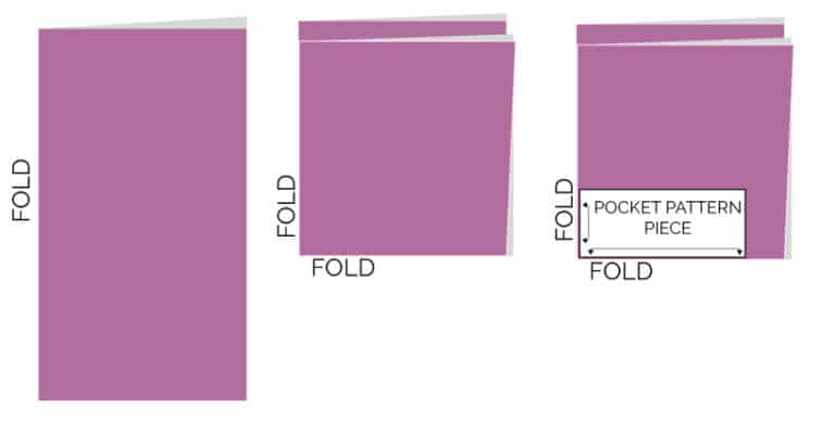 Crayon Roll Up Sewing Pattern - see kate sew