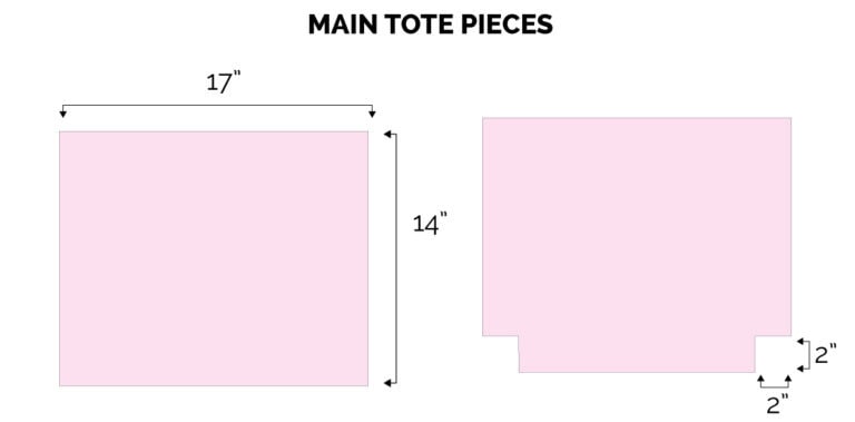 Lined Tote Bag Pattern with Instructions - see kate sew