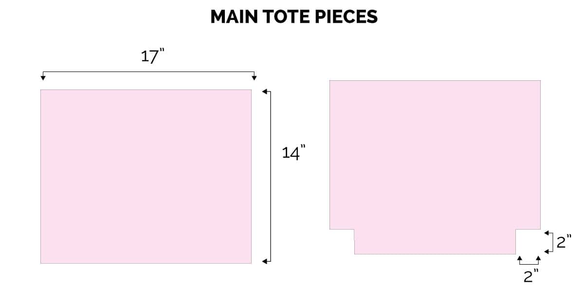 Lined Tote Bag Pattern with Instructions - see kate sew